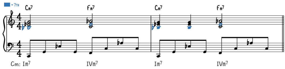 Piano Color Chords - 3 Levels from Beginner to Pro - Piano With Jonny