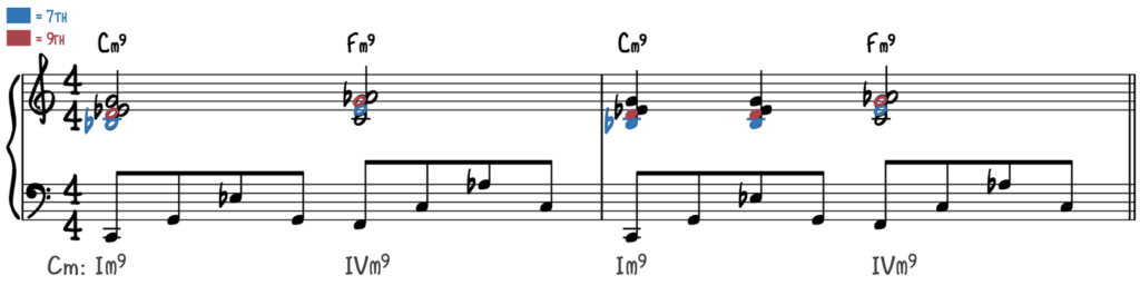Piano Color Chords - 3 Levels from Beginner to Pro - Piano With Jonny