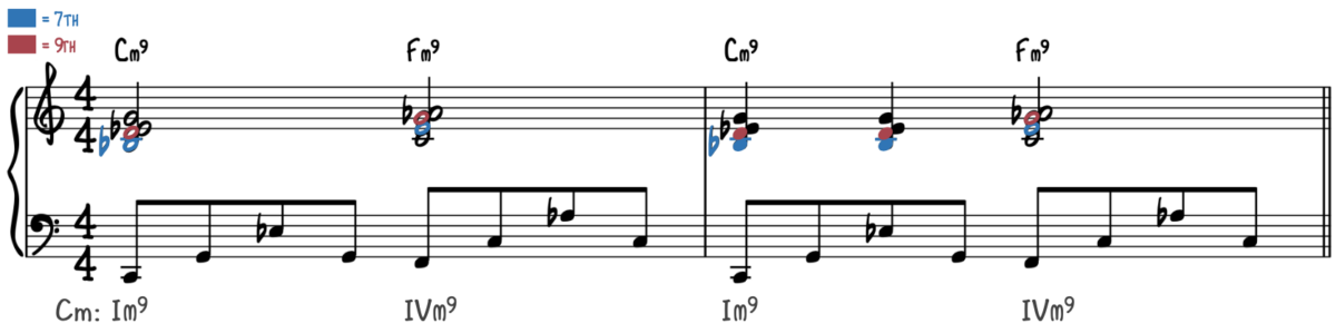 Piano Color Chords - 3 Levels from Beginner to Pro - Piano With Jonny