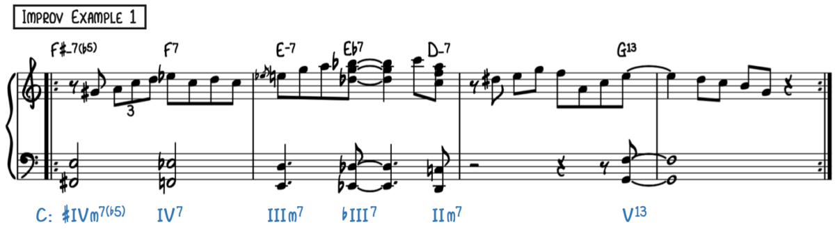 The Sharp Four Walkdown Jazz Chord Progression - Piano With Jonny