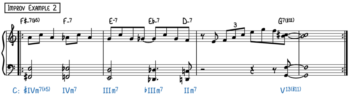 The Sharp Four Walkdown Jazz Chord Progression - Piano With Jonny