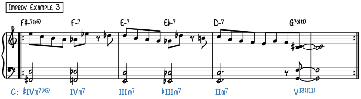 The Sharp Four Walkdown Jazz Chord Progression - Piano With Jonny