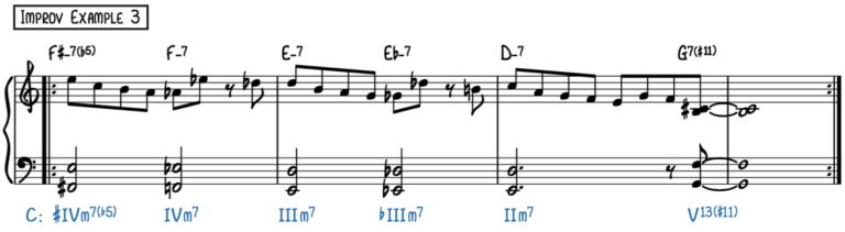 The Sharp Four Walkdown Jazz Chord Progression - Piano With Jonny