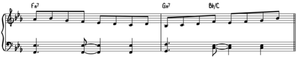 Ribbon in the Sky - How to Solo on Piano - Piano With Jonny