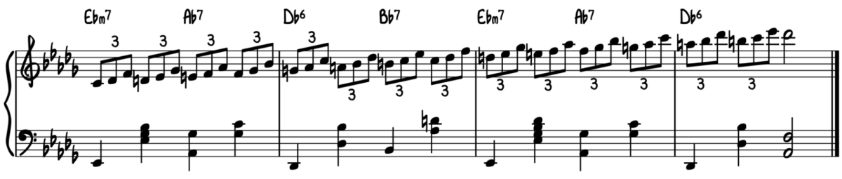 Art Tatum: A Virtuosic Jazz Icon - Piano With Jonny