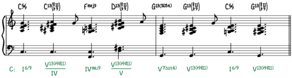 The Most Beautiful Jazz Piano Chord - Piano With Jonny