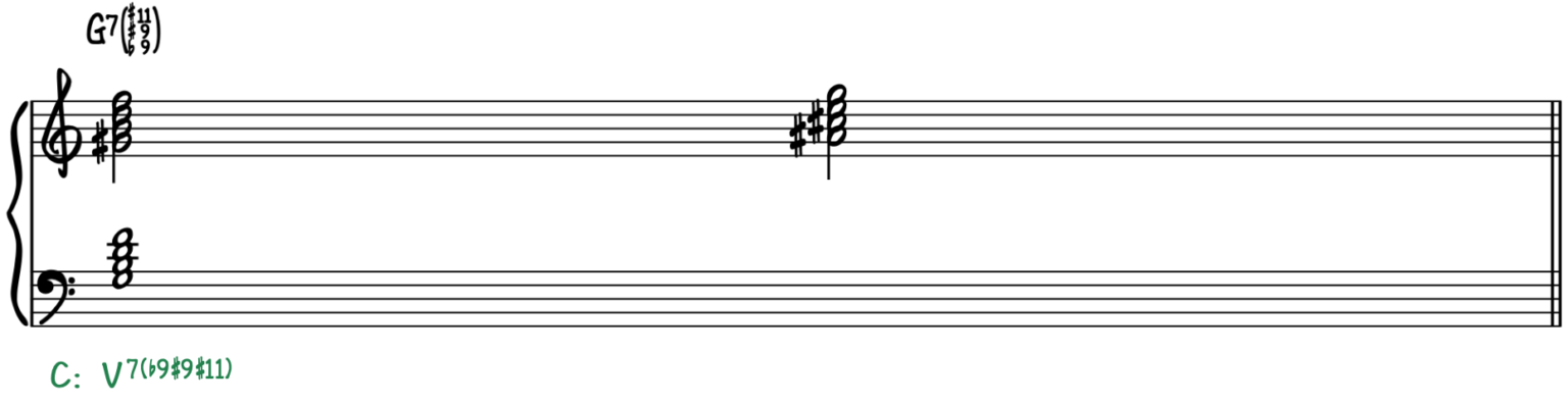 Diminished Chords - 5 Essential Piano Techniques - Piano With Jonny