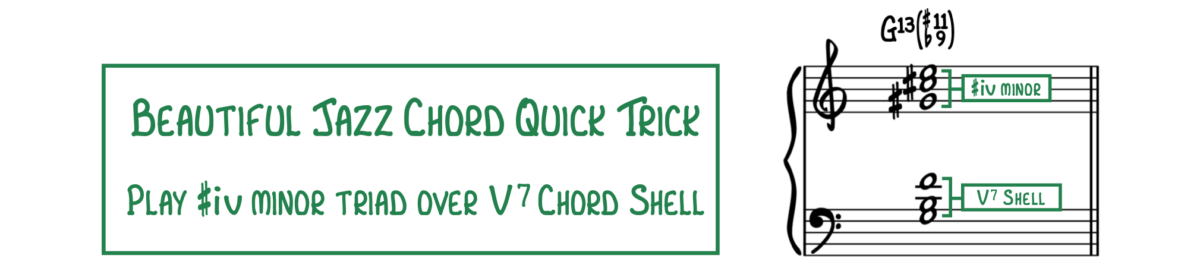 The Most Beautiful Jazz Piano Chord - Piano With Jonny