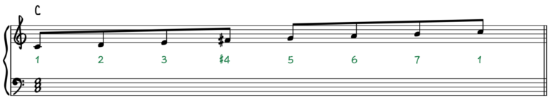 The Ultimate Piano Run - the Magic Run - Piano With Jonny