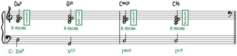 2-5-1 Chord Progression—5 Levels from Beginner to Pro - Piano With Jonny