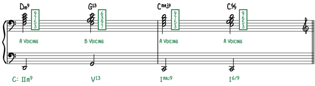 2-5-1 Chord Progression—5 Levels from Beginner to Pro - Piano With Jonny