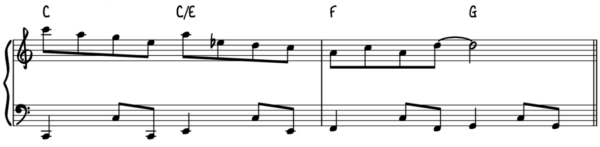 The Happy Chord Progression on Piano - Piano With Jonny