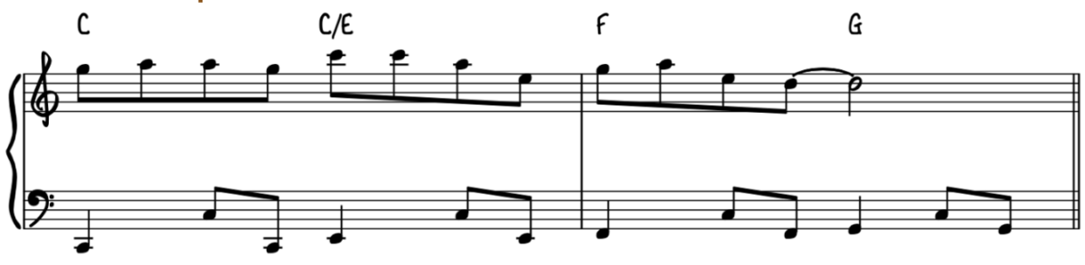 The Happy Chord Progression on Piano - Piano With Jonny