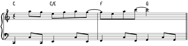 The Happy Chord Progression on Piano - Piano With Jonny