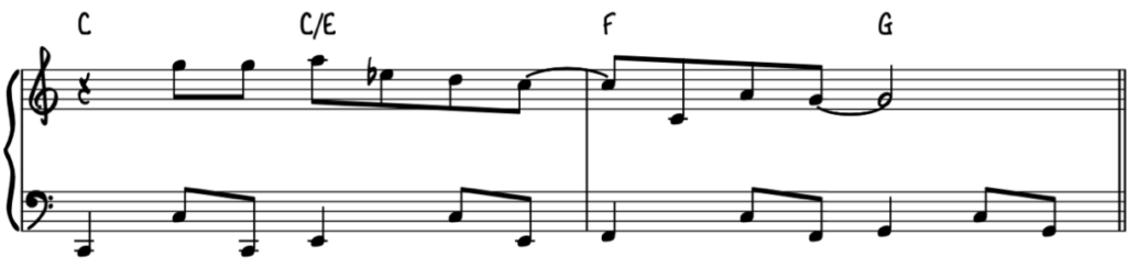 The Happy Chord Progression on Piano - Piano With Jonny