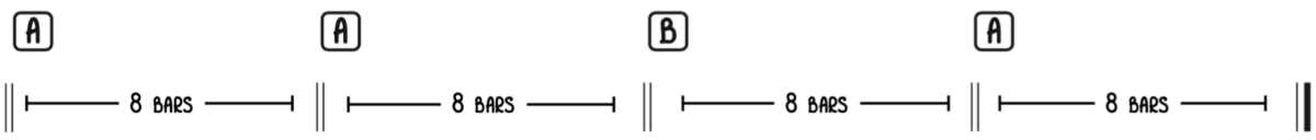 Play Rockin' Around the Christmas Tree Jazz Piano Style - Piano With Jonny