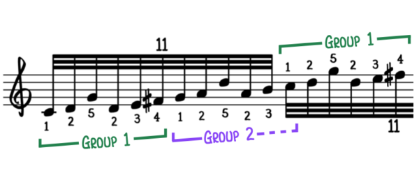 The Ultimate Piano Run - the Magic Run - Piano With Jonny