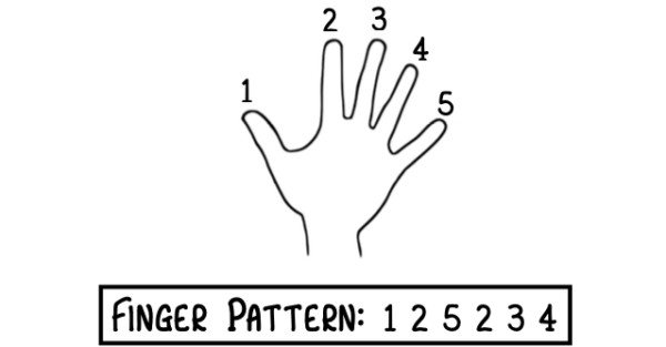 The Ultimate Piano Run - the Magic Run - Piano With Jonny