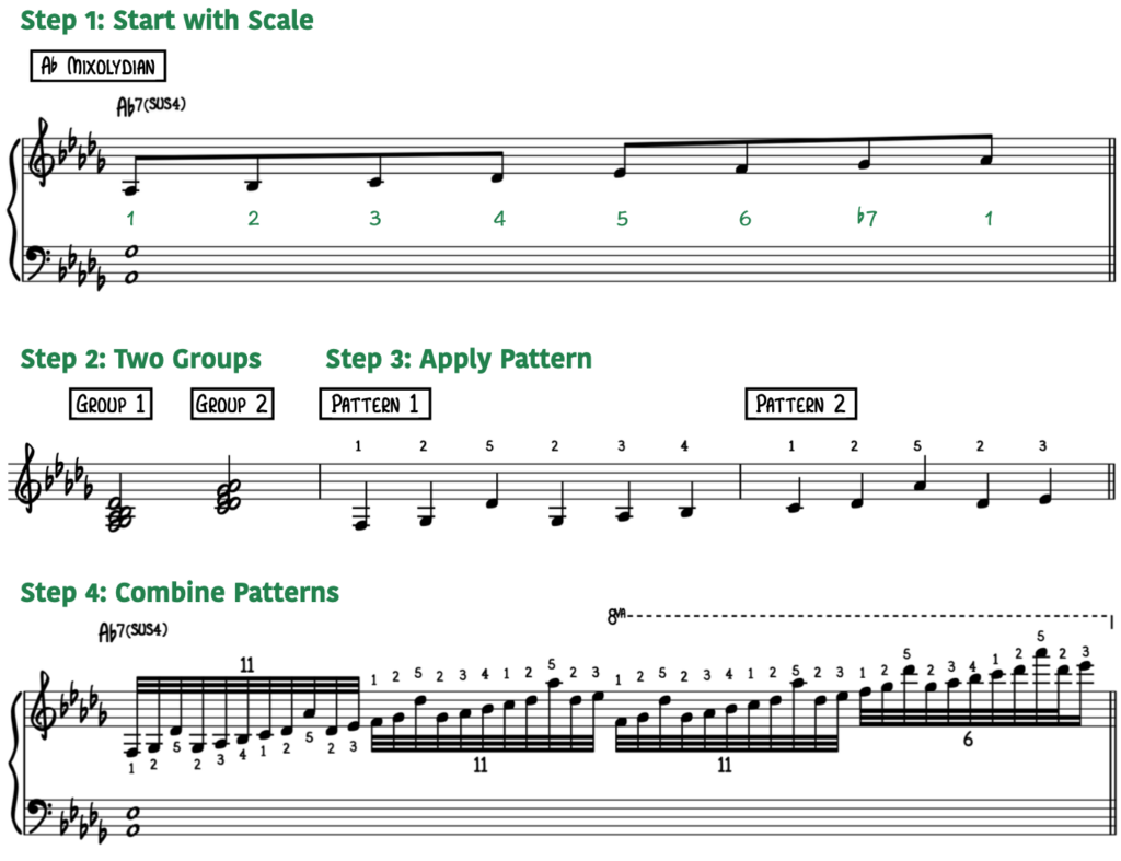 The Ultimate Piano Run - the Magic Run - Piano With Jonny