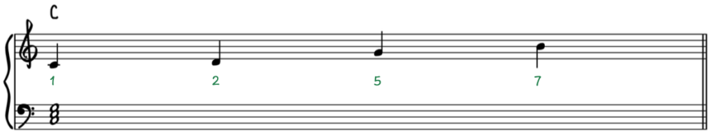 5 Scales to Improvise on Major Chords - Piano With Jonny