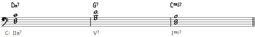 The Ultimate Beginner Jazz Chord Exercise - Piano With Jonny