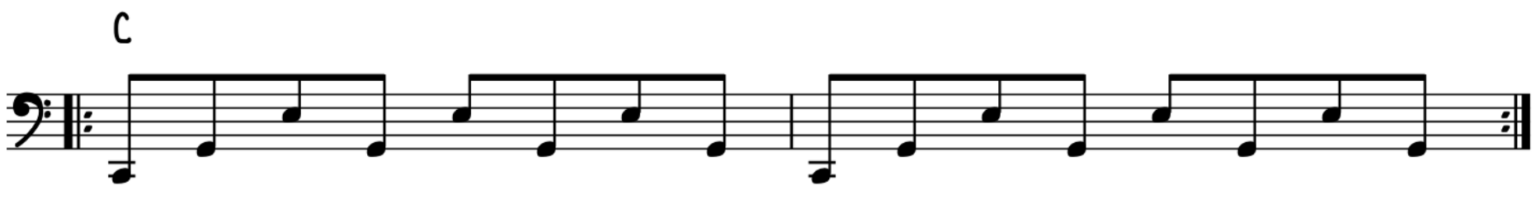 5 Scales to Improvise on Major Chords - Piano With Jonny