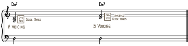 The Ultimate Beginner Jazz Chord Exercise - Piano With Jonny