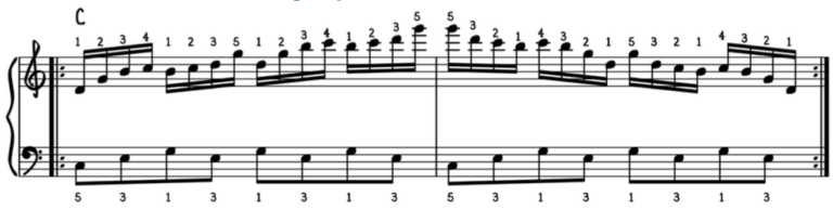 5 Scales to Improvise on Major Chords - Piano With Jonny