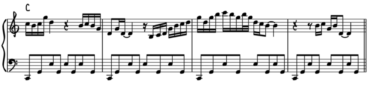 5 Scales to Improvise on Major Chords - Piano With Jonny