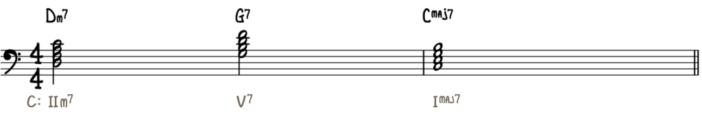 The Ultimate Beginner Jazz Chord Exercise - Piano With Jonny