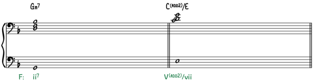Transform Your Piano Chords with the Shape Shifter - Piano With Jonny