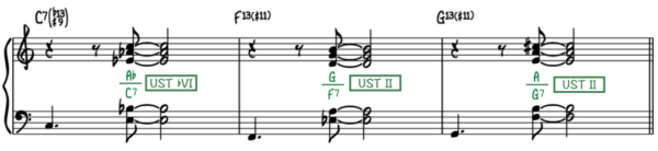 Upper Structure Triads - The Ultimate Piano Chord Hack - Piano With Jonny