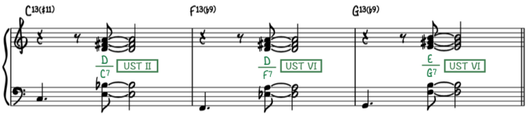 Upper Structure Triads - The Ultimate Piano Chord Hack - Piano With Jonny