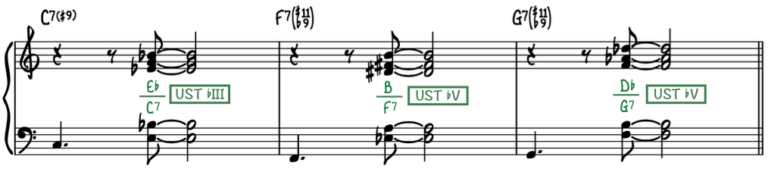 Upper Structure Triads - The Ultimate Piano Chord Hack - Piano With Jonny