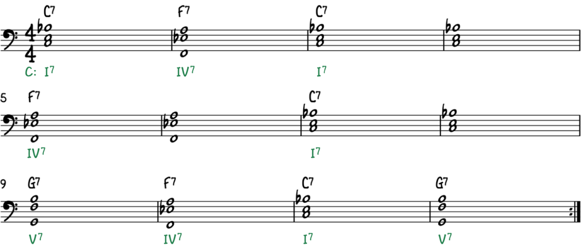 Upper Structure Triads - The Ultimate Piano Chord Hack - Piano With Jonny