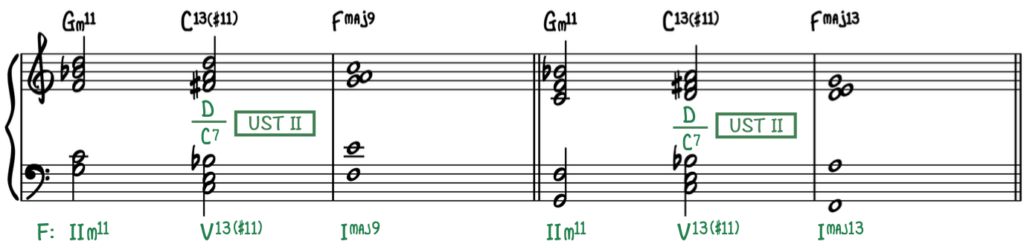 Upper Structure Triads - The Ultimate Piano Chord Hack - Piano With Jonny