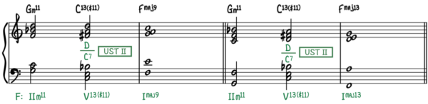 Upper Structure Triads - The Ultimate Piano Chord Hack - Piano With Jonny