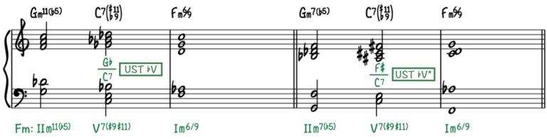 Upper Structure Triads - The Ultimate Piano Chord Hack - Piano With Jonny