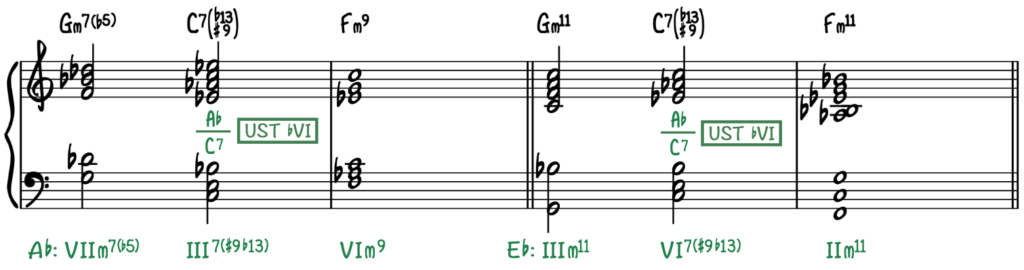 Upper Structure Triads - The Ultimate Piano Chord Hack - Piano With Jonny