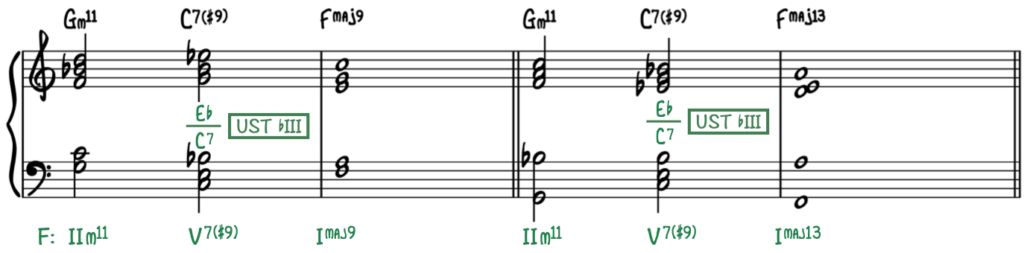 Upper Structure Triads - The Ultimate Piano Chord Hack - Piano With Jonny
