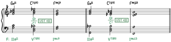 Upper Structure Triads - The Ultimate Piano Chord Hack - Piano With Jonny