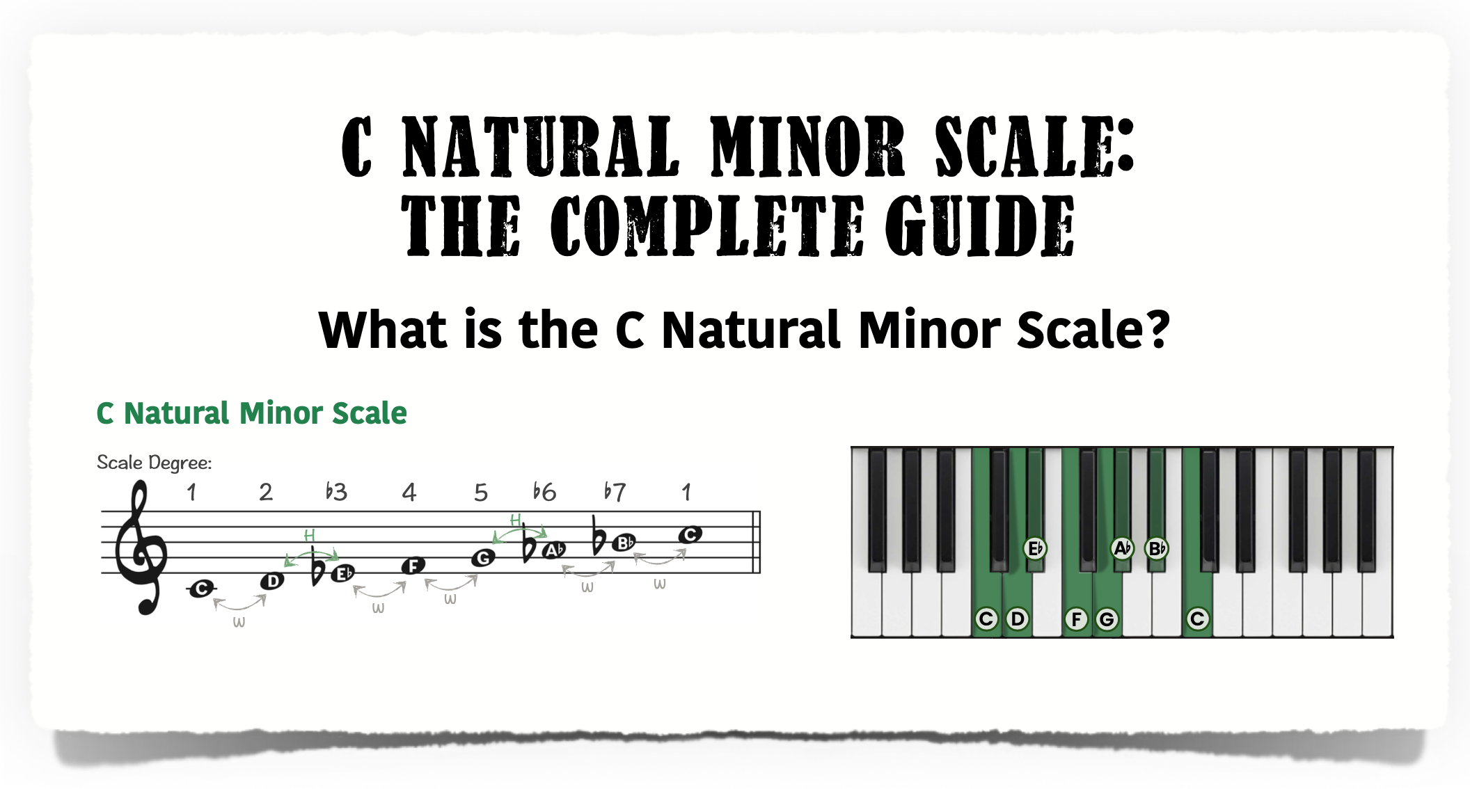 C Natural Minor Scale The Complete Guide Piano With Jonny C Natural Minor Scale The Complete Guide Piano With Jonny