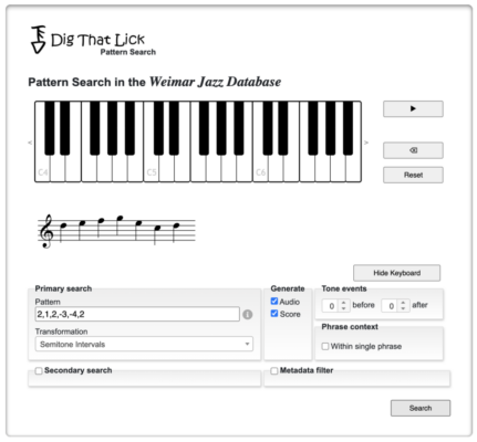 "The Lick" Jazz Meme: The Complete Guide - Piano With Jonny