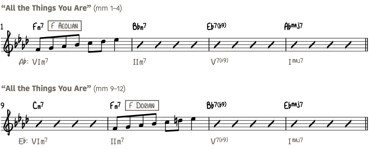 3 Jazz Exercises to Practice Every Day - Piano With Jonny