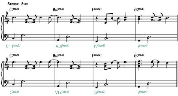 Play Heart and Soul on Piano—Beginner to Pro - Piano With Jonny
