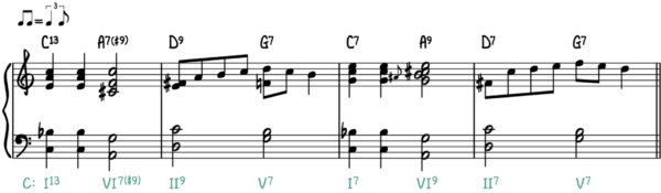 Play Heart and Soul on Piano—Beginner to Pro - Piano With Jonny