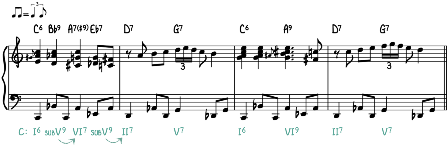 Play Heart and Soul on Piano—Beginner to Pro - Piano With Jonny