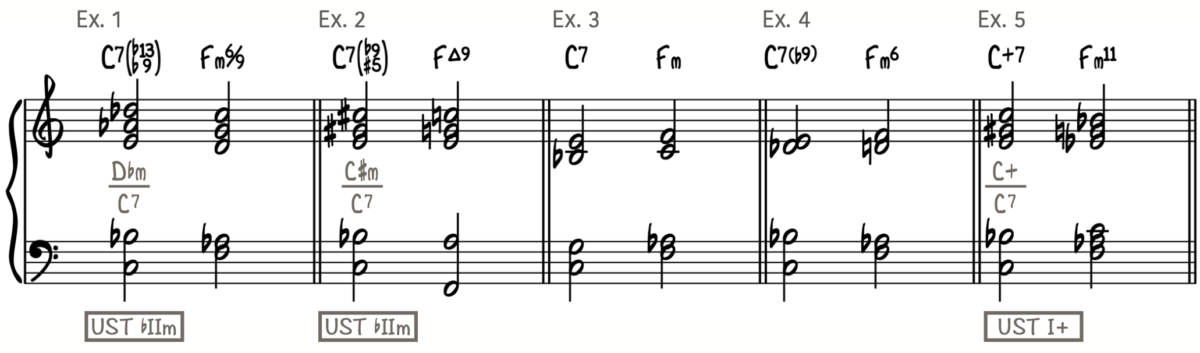 Phrygian Dominant Scale: The Ultimate Guide - Piano With Jonny