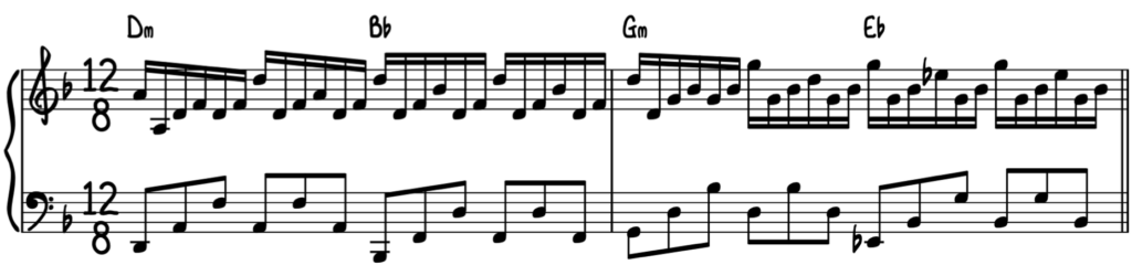 Cinematic Chords—The Ultimate Guide - Piano With Jonny