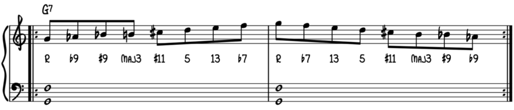 2-5-1 Jazz Licks for Piano - Piano With Jonny